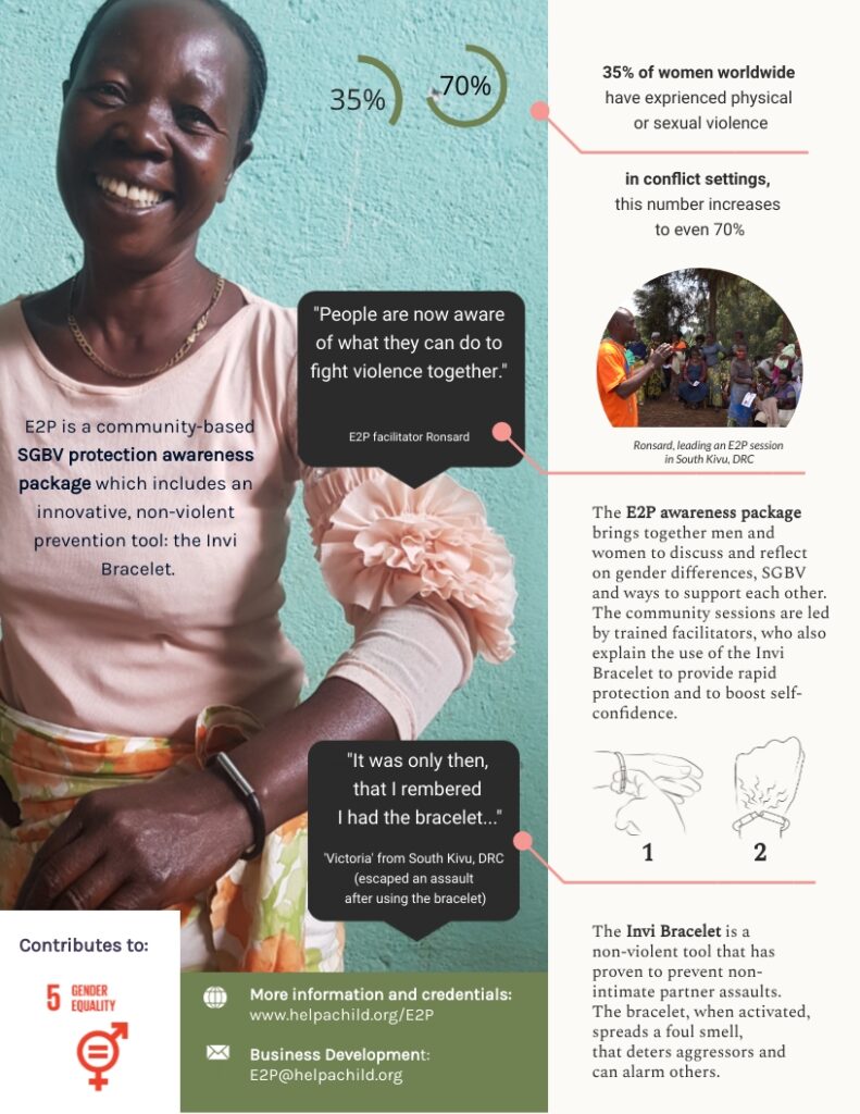 Empowered to Protect - Help a child